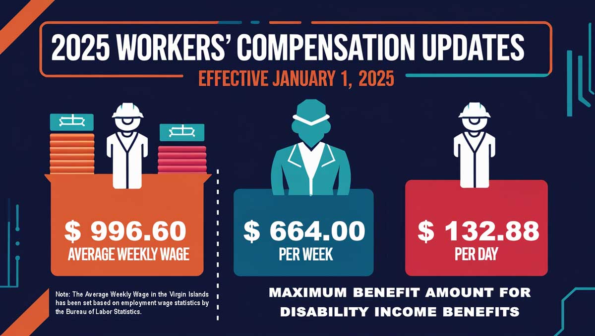 Virgin Islands Department of Labor (VIDOL) Announces 2025 Workers ... Virgin Islands Department of Labor (VIDOL) Announces 2025 Workers ...